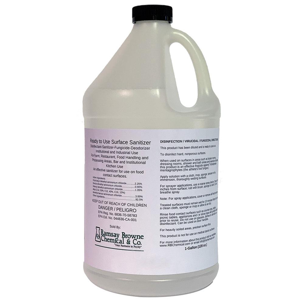 Ready To Use Surface Sanitizer (EPA Certified) - 1 gal. — Detailing.com